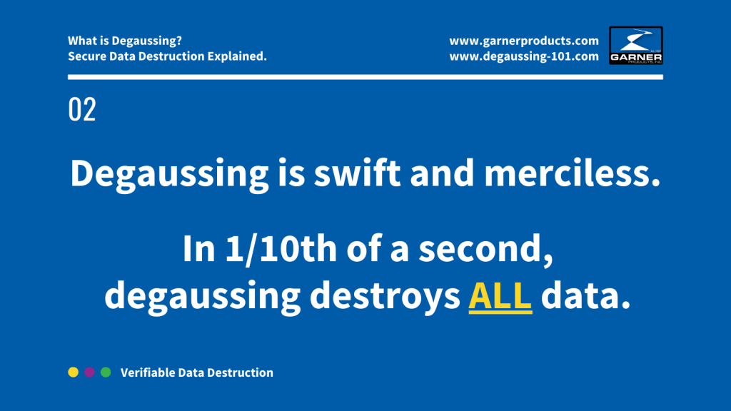 What is Degaussing? Secure Data Destruction Explained.