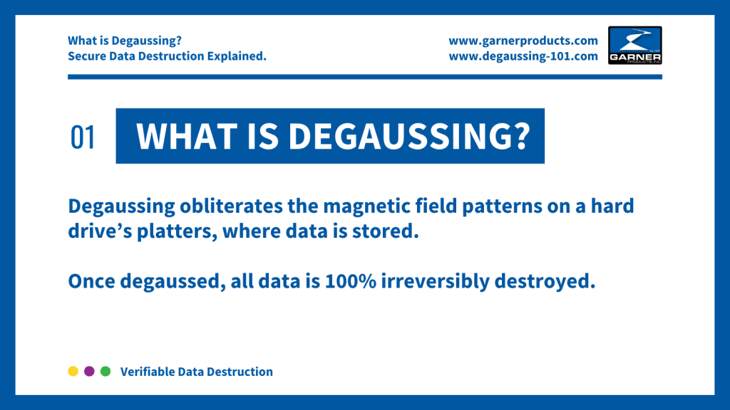What is Degaussing? Secure Data Destruction Explained.