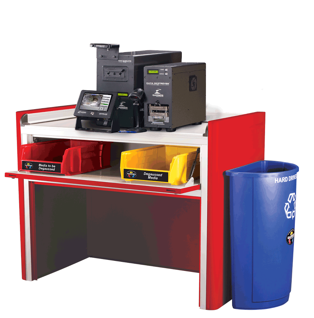 DDR Workstations